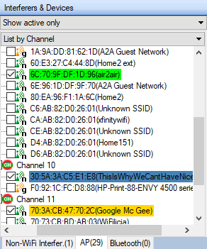 Spectrum Density Chart – NetAlly