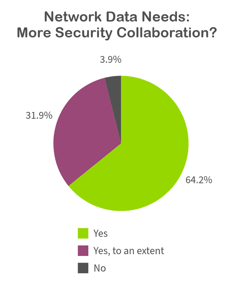How to Optimize Network Performance While Securing the Edge - Episode 1 ...